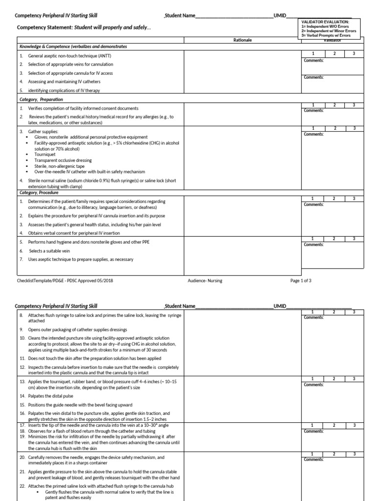 PIV Checklist - Please Bring To The CLC For PIV Class Checkoff | PDF ...