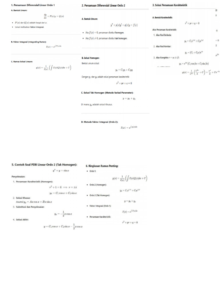 Cheatsheet PDB | PDF