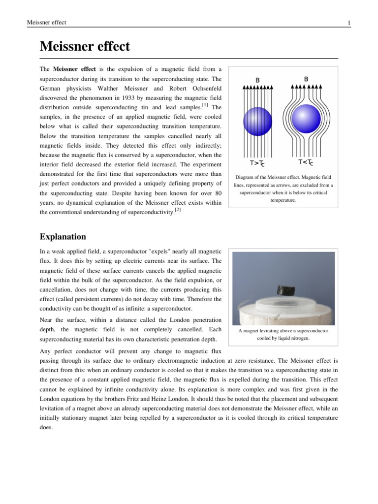 Meissner Effect | PDF | Superconductivity | Electrodynamics