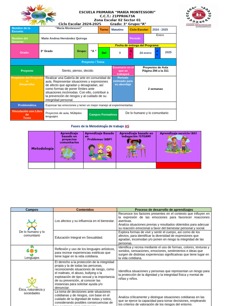 Proyecto Siento, Pienso, Decido en 3° A | PDF | Las emociones | Salón ...