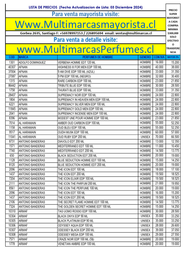 Multimarcas | PDF | Marca | Marcas de lujo
