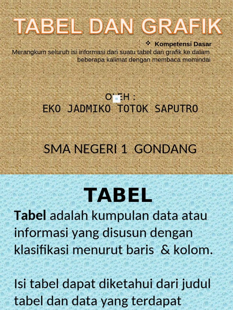 Grafik Dan Tabel Kelas X SMT 2 | PDF