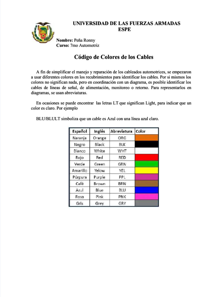 Código de Colores en Cableado Automotriz | PDF | Ingenieria Eléctrica ...