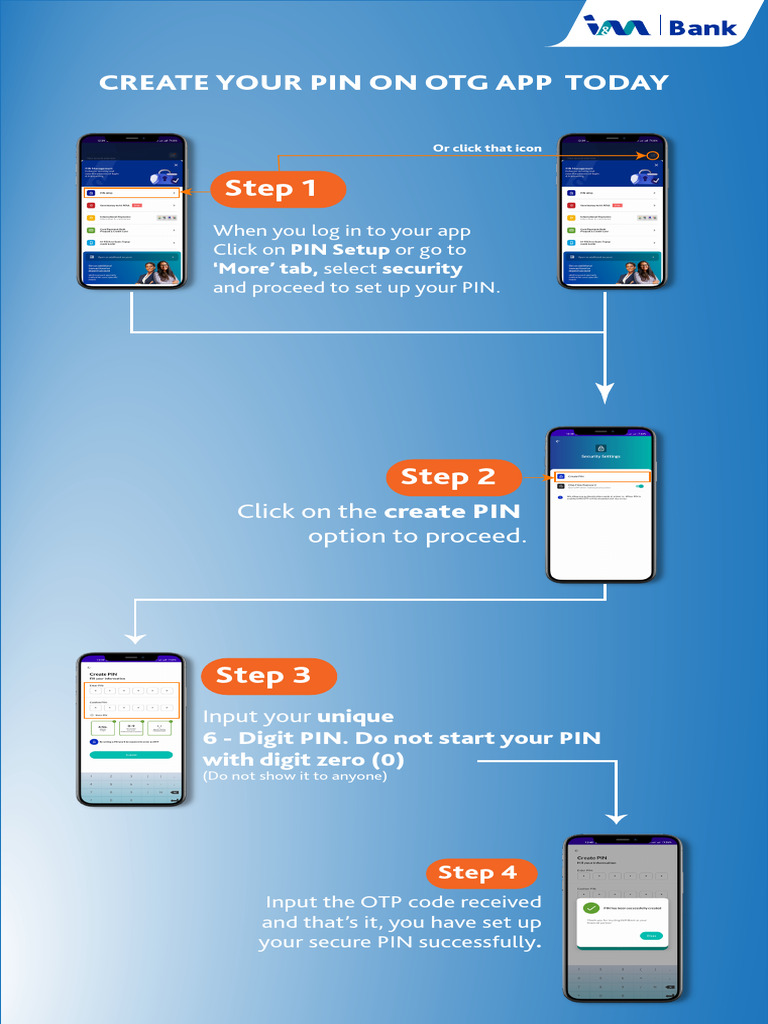 PIN User Guide OTG App | PDF