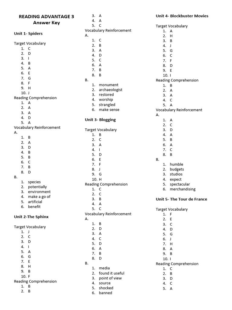 Reading Advantage 3 Answer Key | PDF