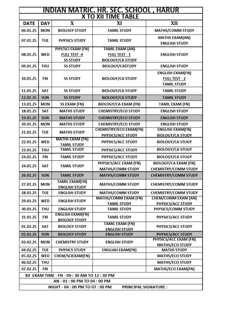 X, Xi and Xii Time Table Upto Feb 7 | PDF | Natural Sciences | Physical ...