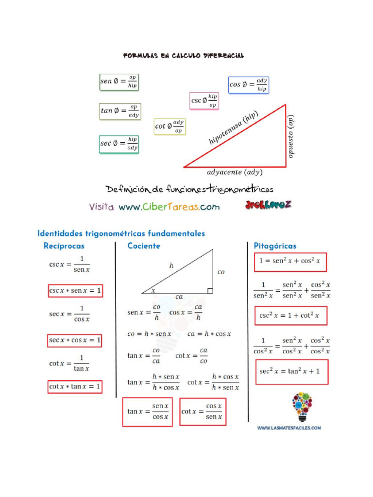 Funciones Trigonometricas | PDF