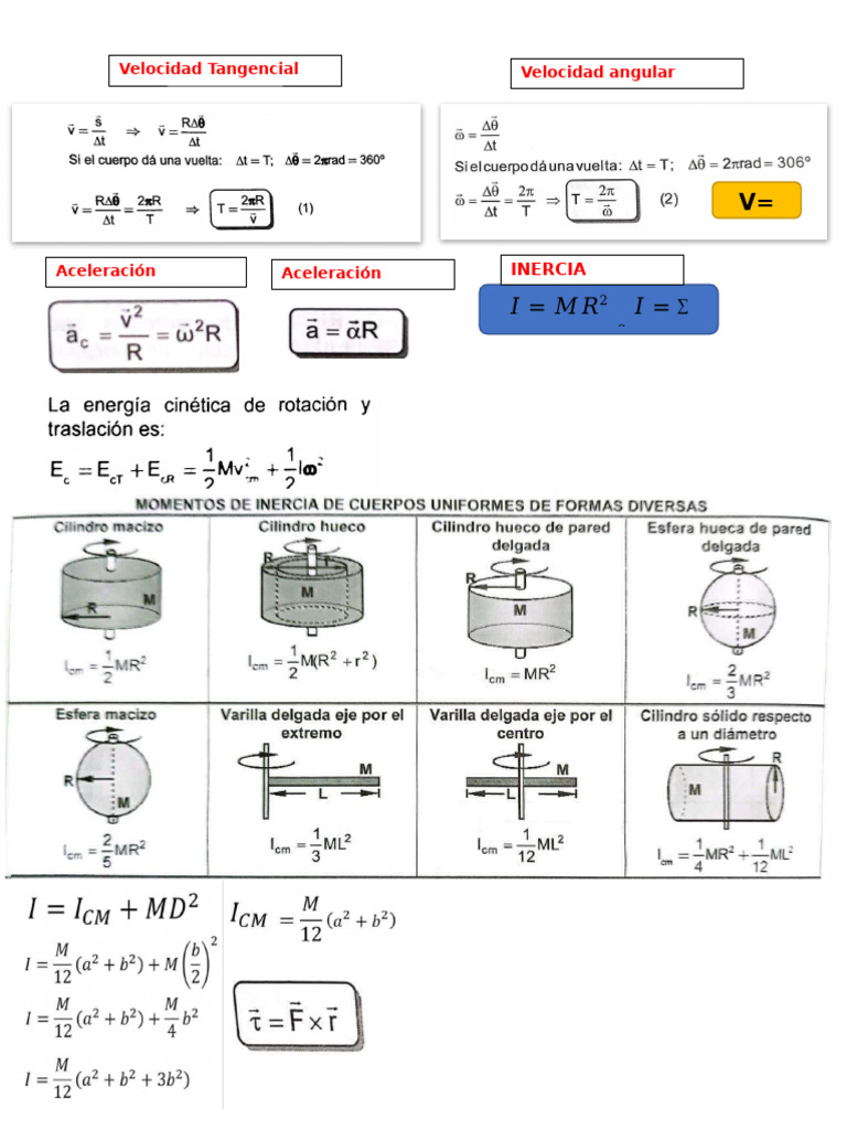 Formulario Fisica Dinamica de Cuerpo Rigido | PDF