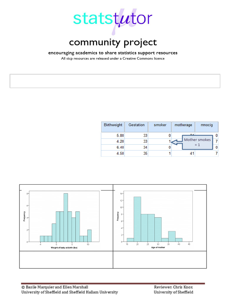 57 Continuous Pdf Quartile Statistics