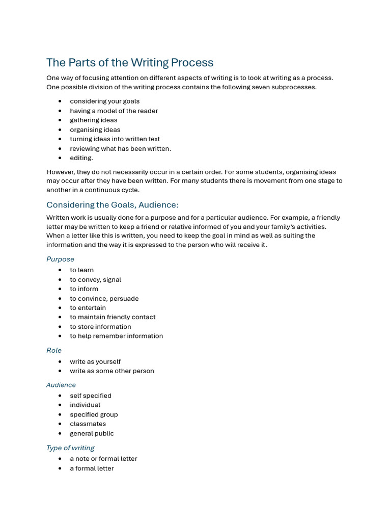 Understanding the Writing Process | PDF | Brainstorming | Cognitive Science