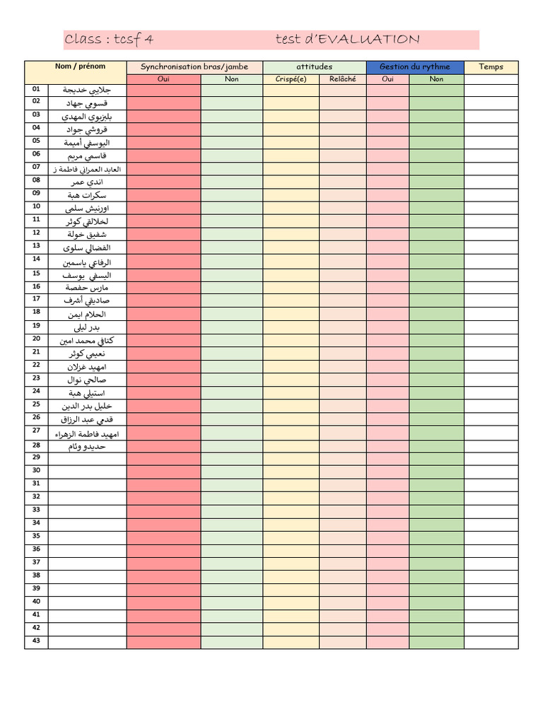 Fich D'évaluation | PDF