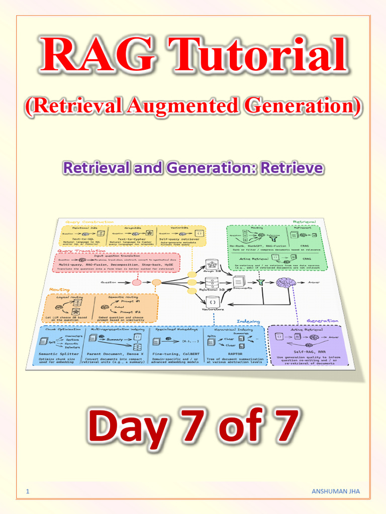 Day 7 of 7 Basic RAG Tutorial 1723511208 | PDF | Command Line Interface ...