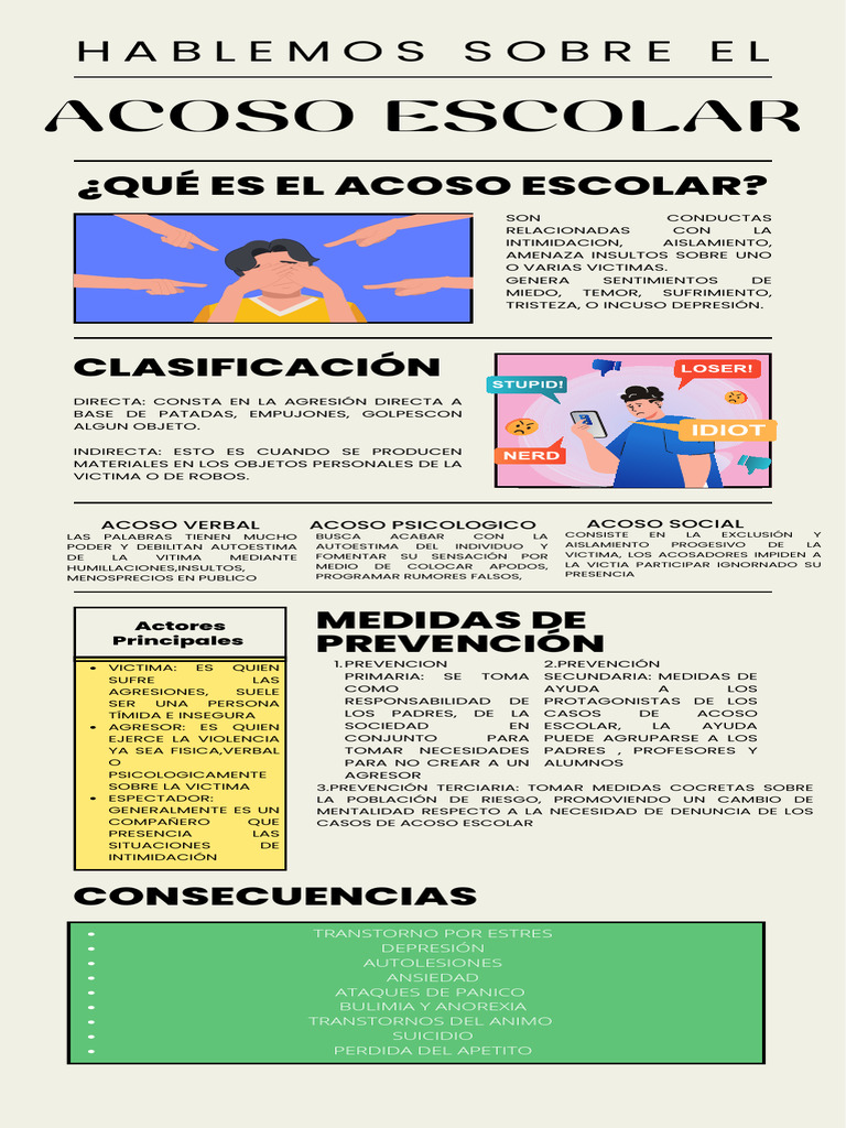 Acoso Escolar | PDF | Ciencias del comportamiento | Agresión