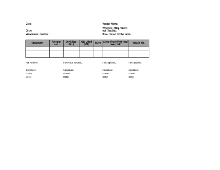 Sign Off Format | PDF