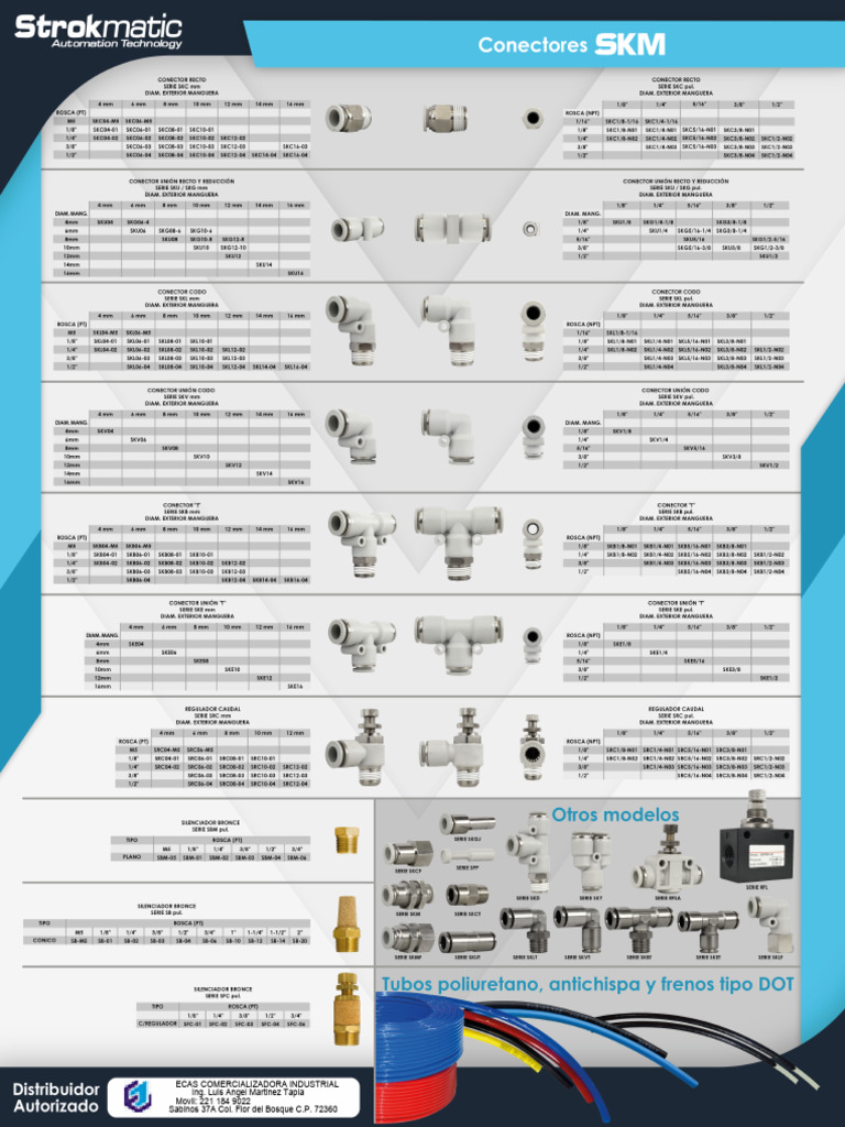 Cartel STROKMATIC CONEXIONES | PDF