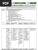 LE - FILIPINO 7 - Q1 - WEEK 4 - Formattedfinal | PDF