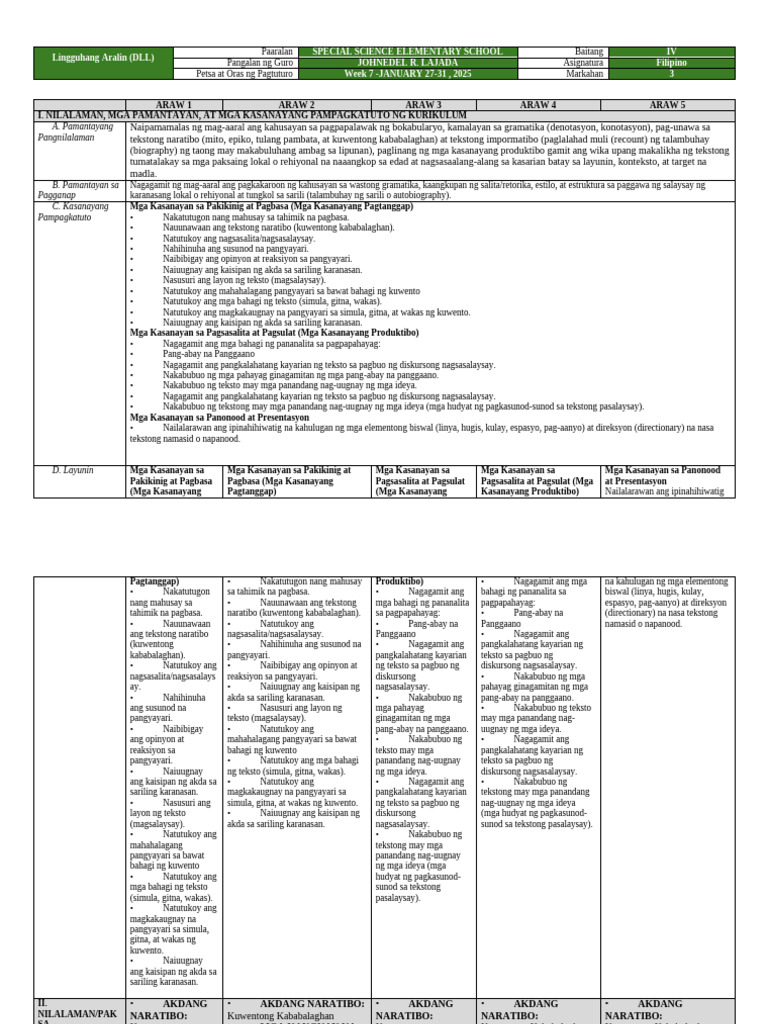 DLL Filipino G4 Q3 W6 | PDF