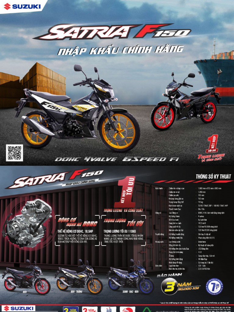 Satria F150 | PDF