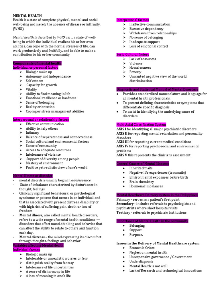 psyche | PDF | Mental Disorder | Mental Health