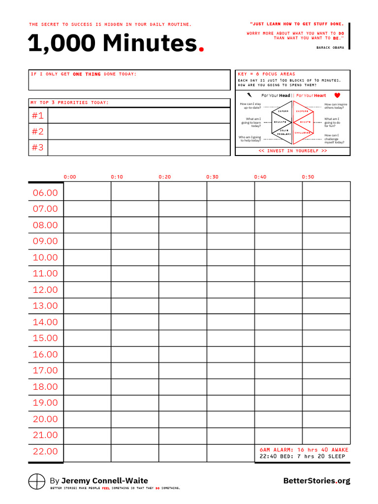 1000 MINUTES | PDF | Sleep | Animal Physiology