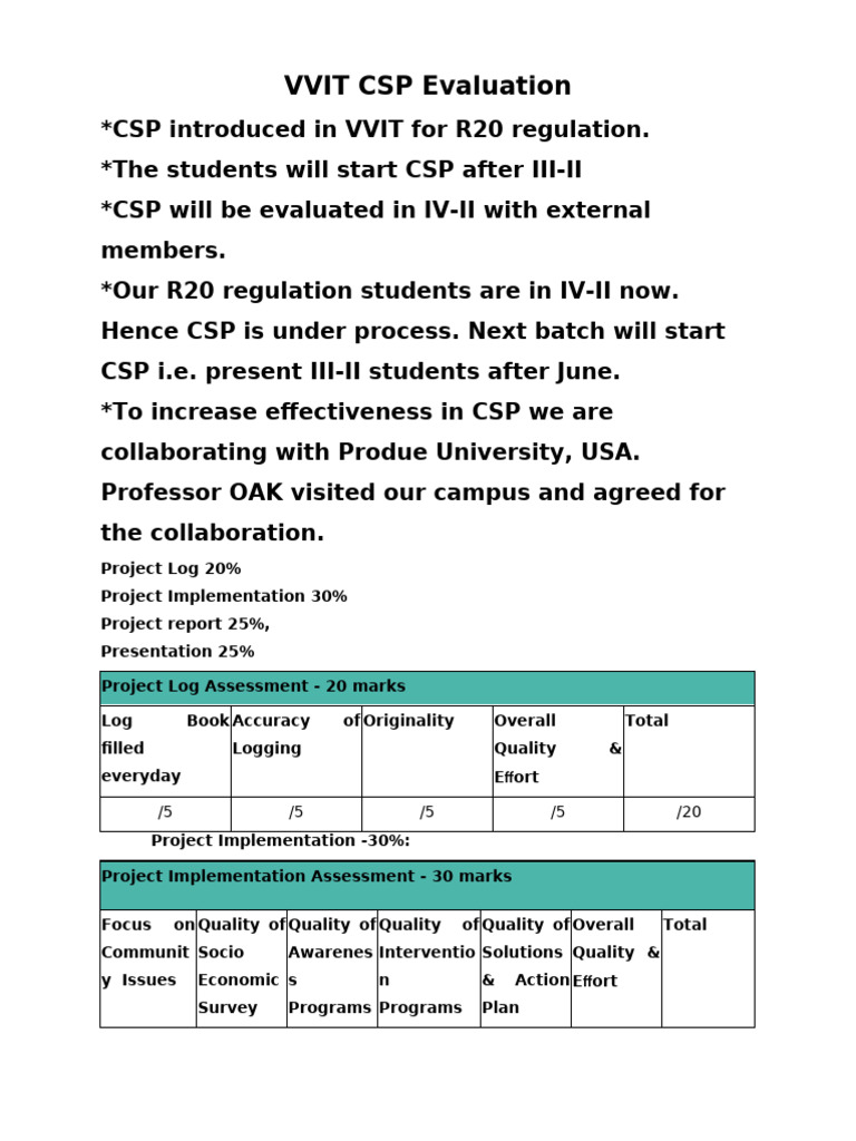 VVIT CSP Evaluation and Assessment Guide | PDF