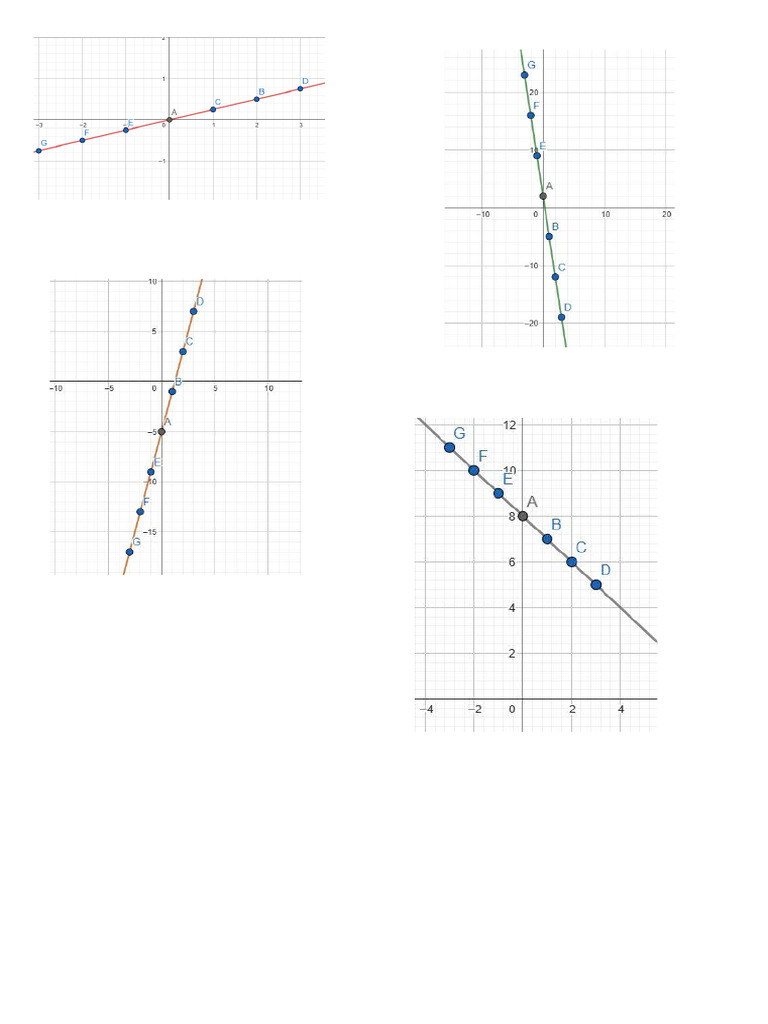 Geogebra Pdf