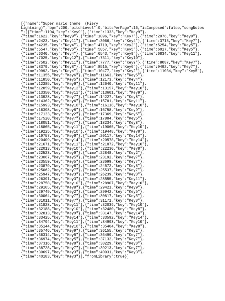 Super Mario Theme Music Notes | PDF