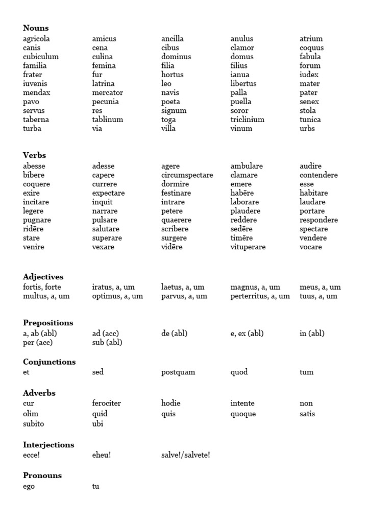 Latin Vocab | PDF