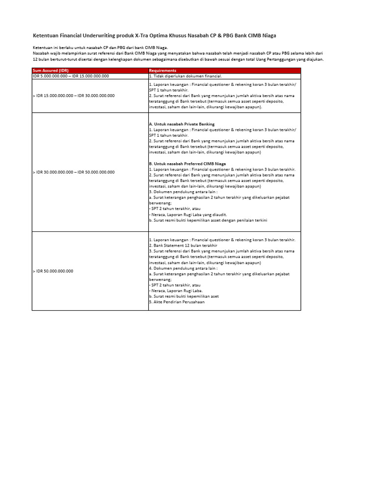 Tabel Financial UW X-Tra Optima CP & PBG | PDF
