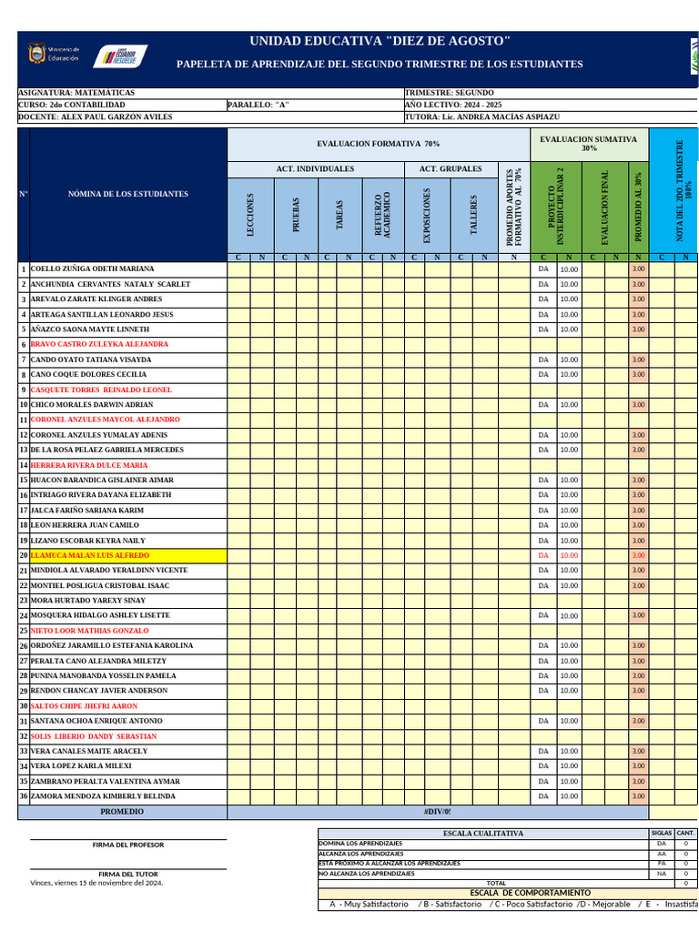 Papeletas 3 Trim - 2024-2025-AGA | PDF