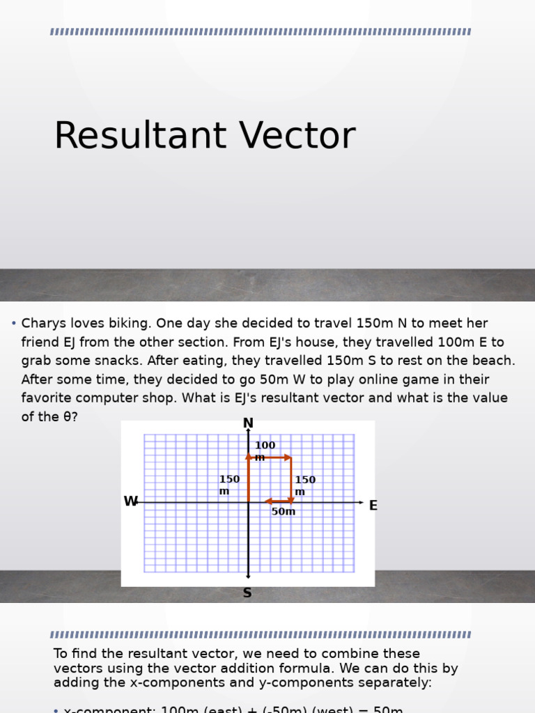 Resultant Vector | PDF