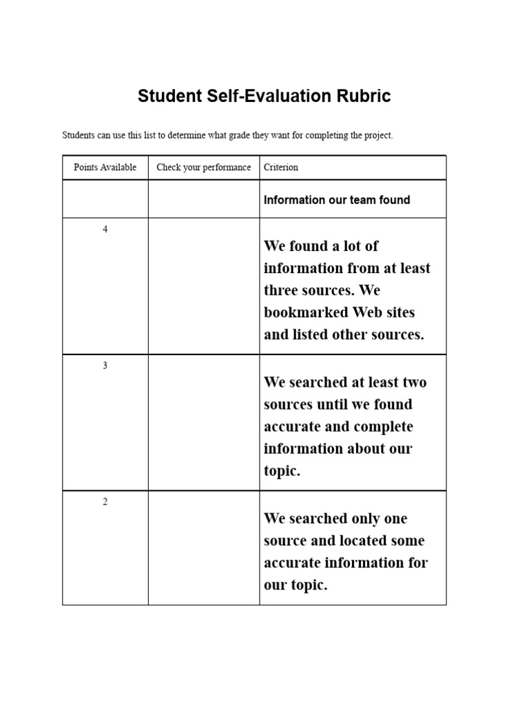 self evaluation rubric | PDF | Human Communication
