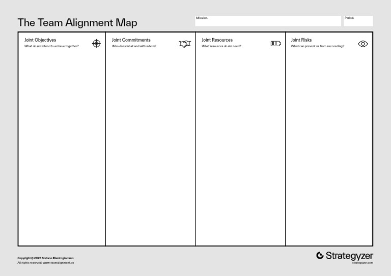 65d3122f9f6681727bc3762f_A3 - The Team Alignment Map 2023 | PDF