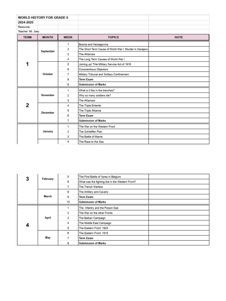 Grade 6 World History Curriculum 2024-2025 | PDF