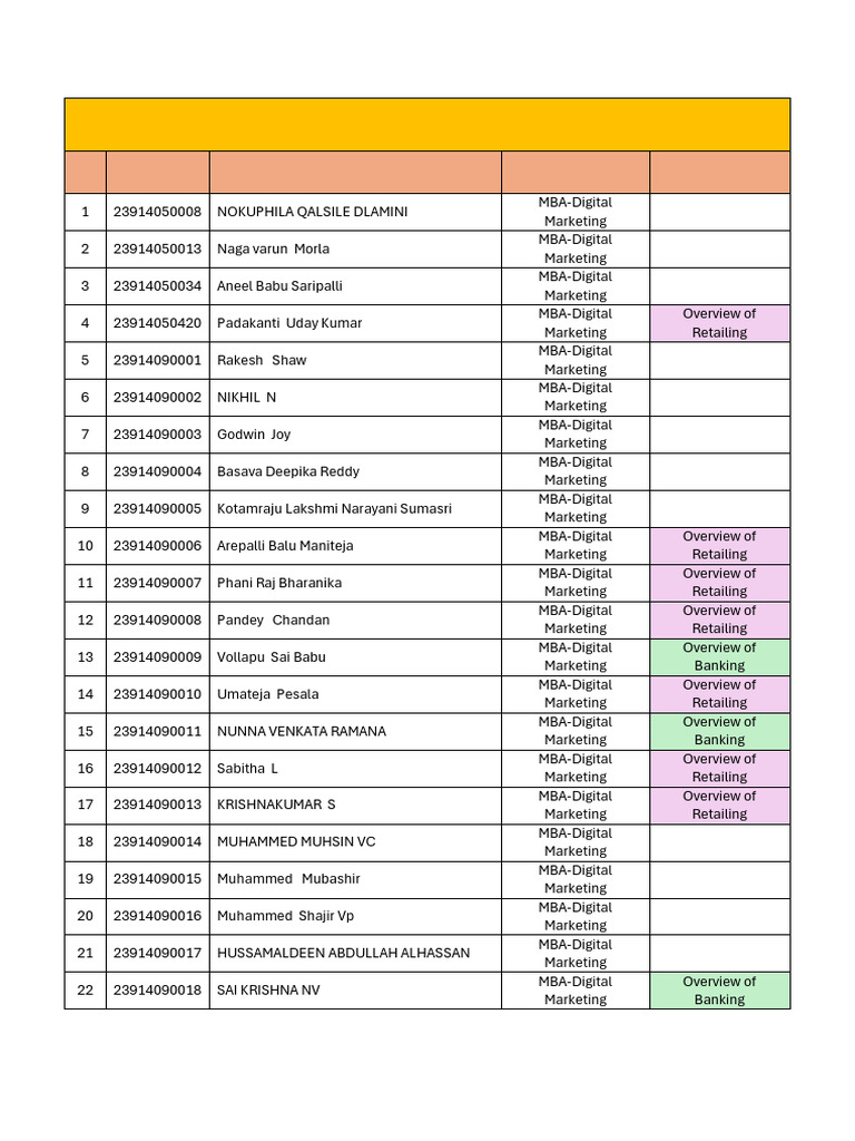 MBA Digital Marketing July 2023 List | PDF
