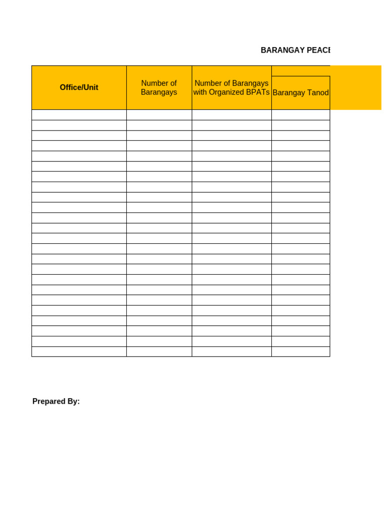 Simbuco Bpat Sample Matrix 2 | PDF | Philippines | Economy Of The ...