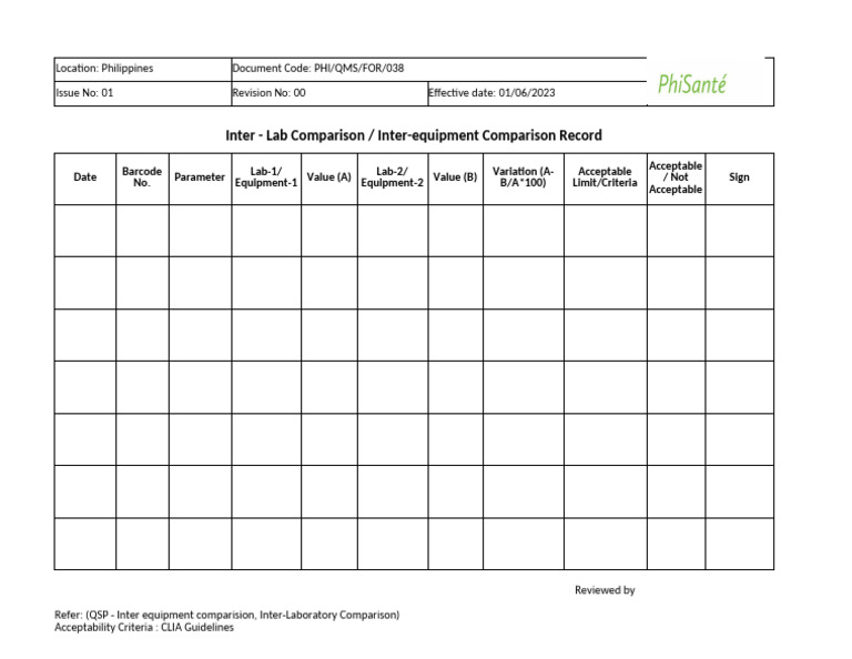 Inter-Lab Equipment Comparison Guide | PDF