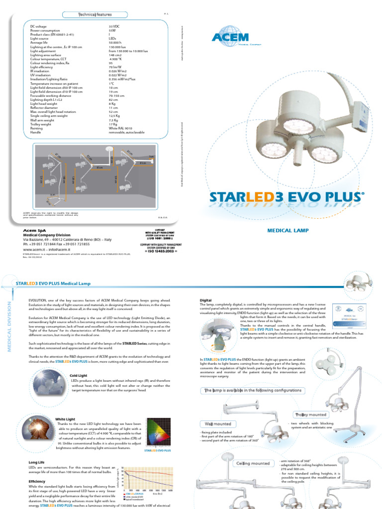 15 - LED Surgery Light | PDF | Light Emitting Diode | Light