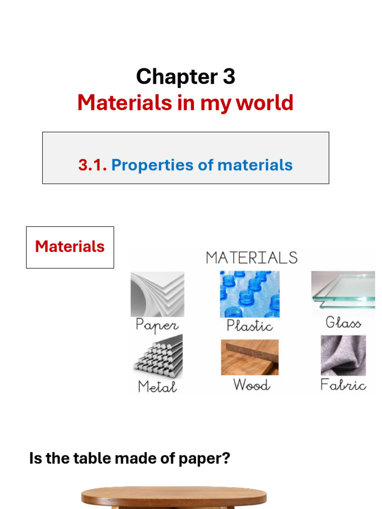 Chapter3 Lesson2 Materials Properties | PDF