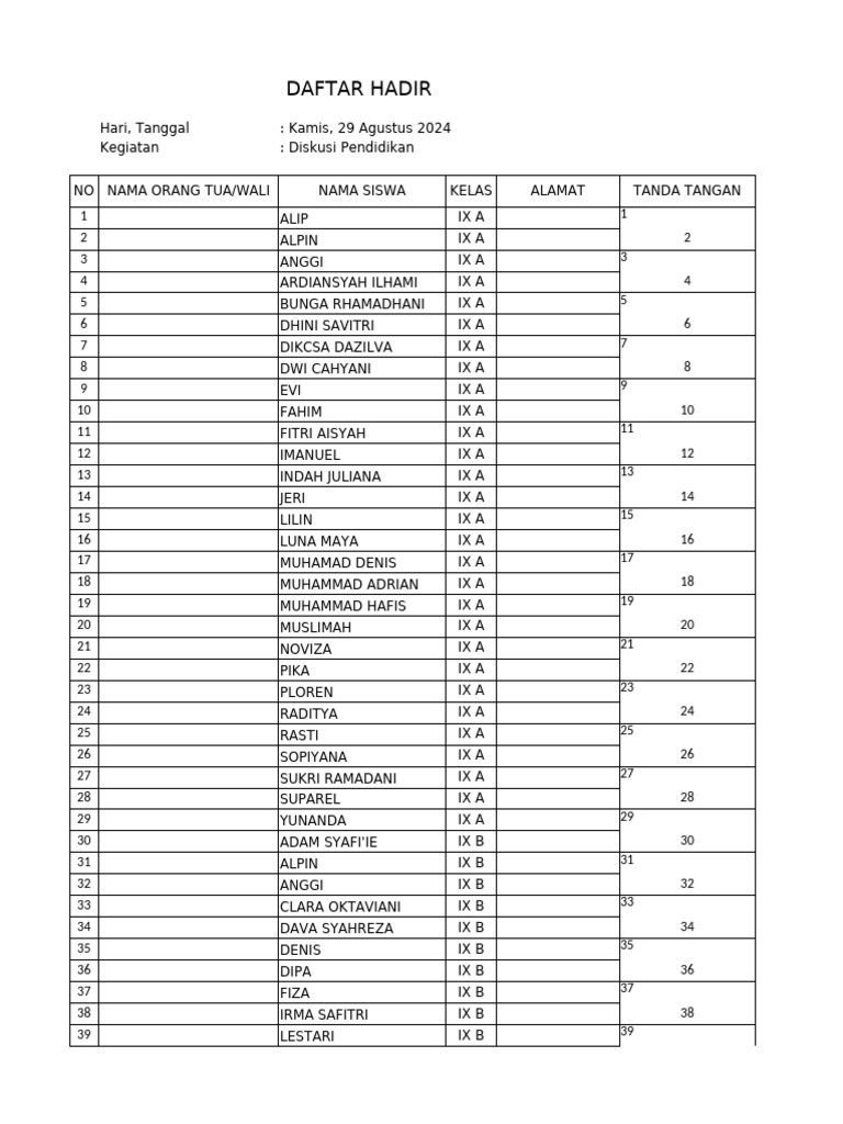 Daftar Hadir Diskusi Pendidikan | PDF