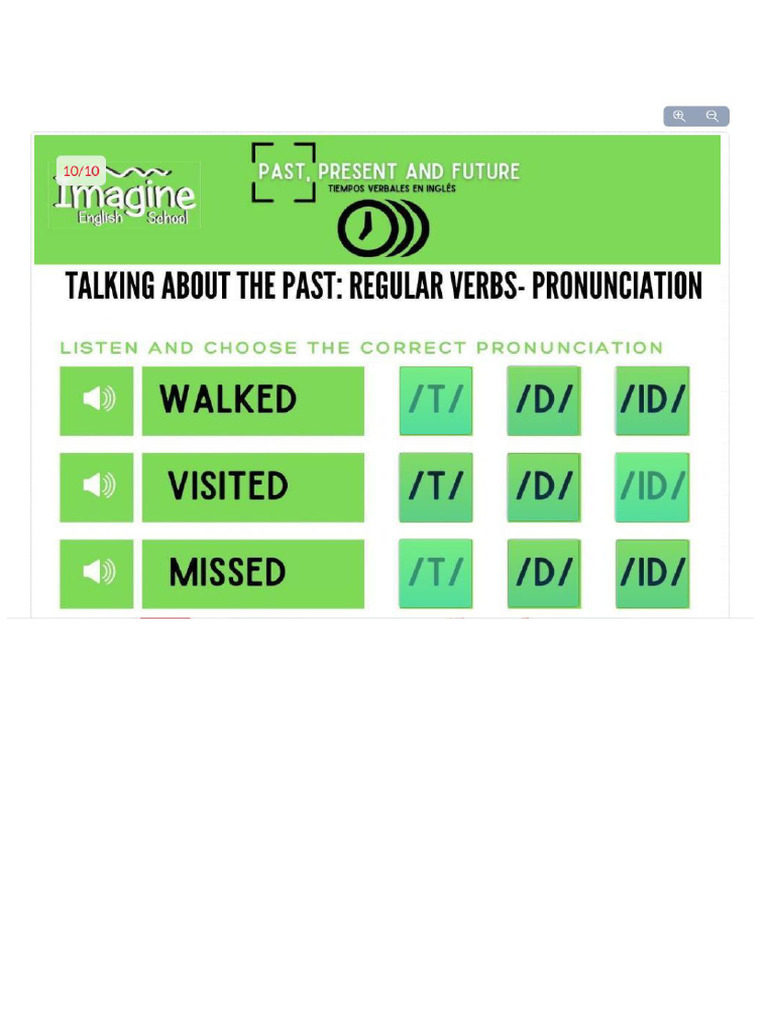 Sandrez - Mario - Regular Verbs Worksheet | PDF