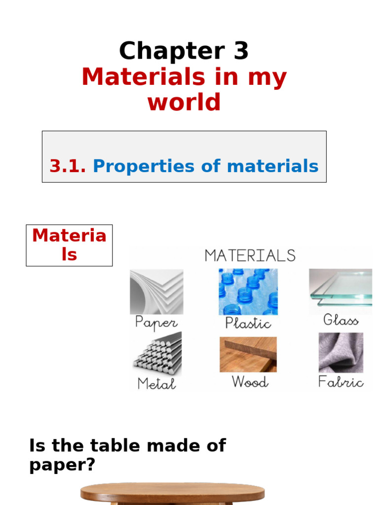 Chapter3 Lesson2 Materials Properties | PDF