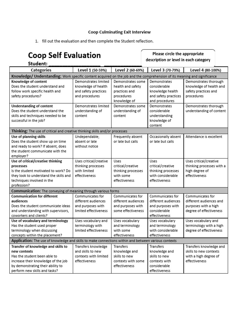 culminating task | PDF | Information | Skill