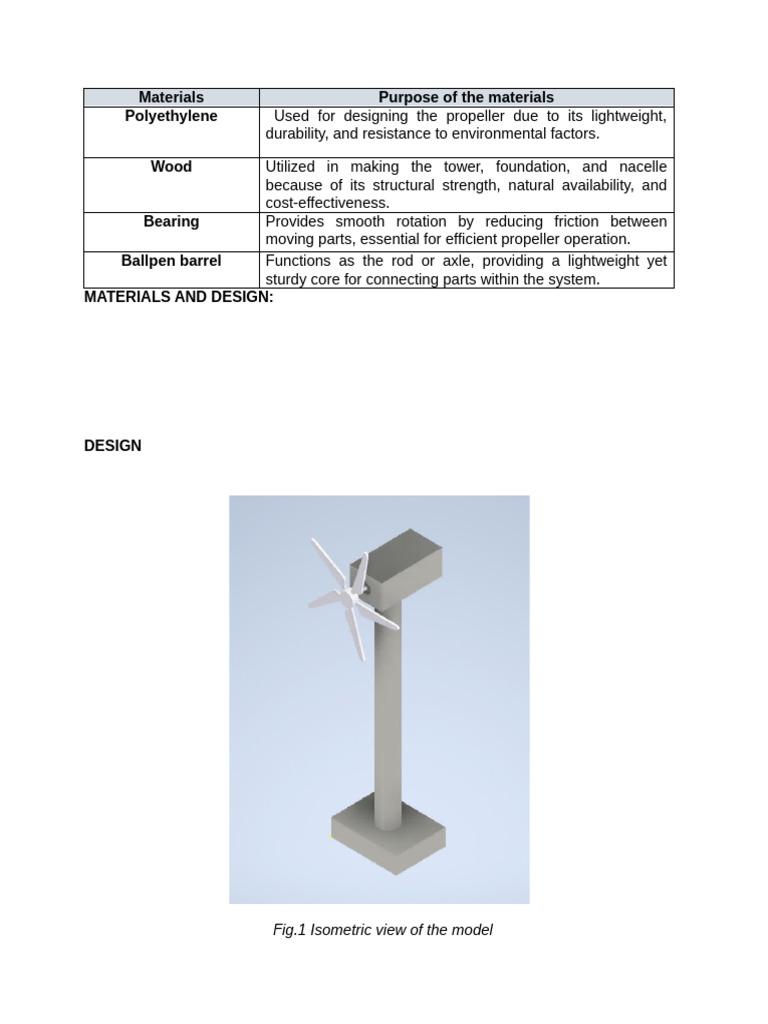 Materials and Design | PDF