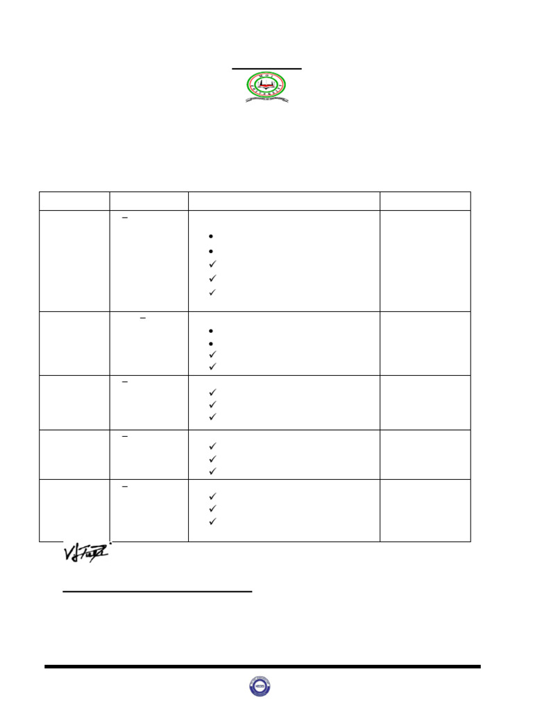 Biochemistry 100 Level Timetable 2024/25 | PDF | Organic Chemistry | Chemistry