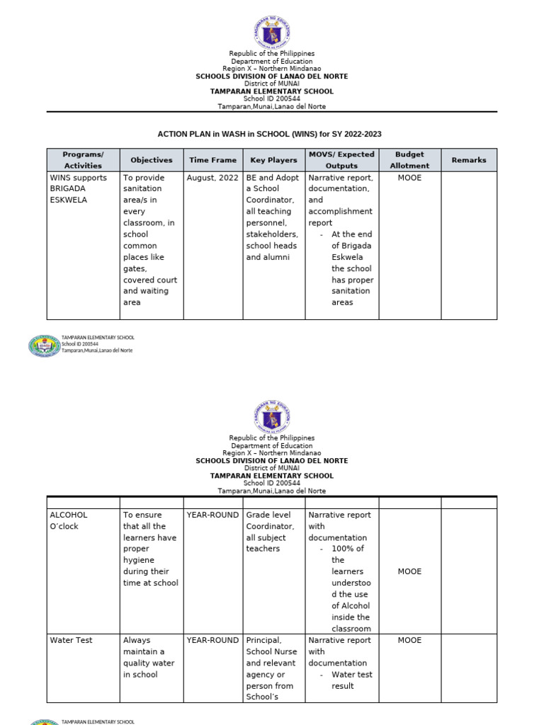Wins Action Plan | PDF | Hand Washing | Hygiene