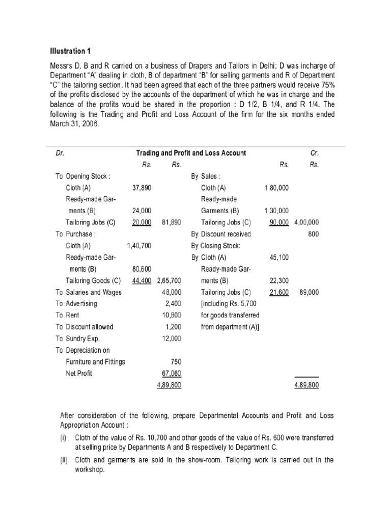 Practice Question Departmental Accounts | PDF