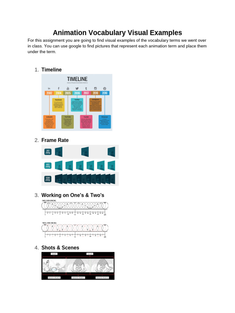 Animation Vocabulary Visual Examples | PDF