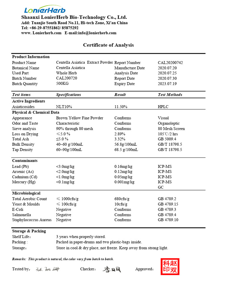 Centella Asiatica Extract Analysis Report | PDF