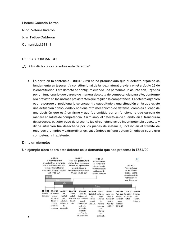 Defecto Organico | PDF